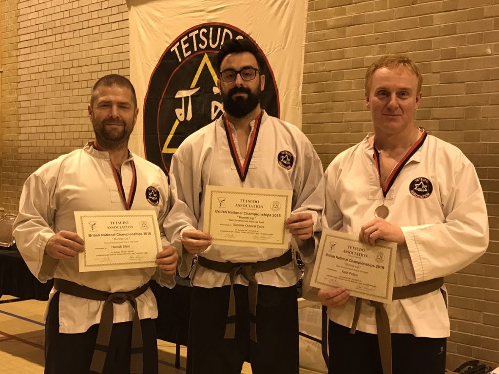 Tetsudo National Competition 2018 Results - Tetsudo Association